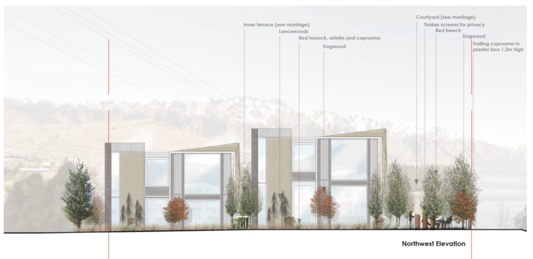PATCH | Landscape Architects Queenstown